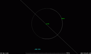 EarthSky | 2005 YU55 will sweep closely past the Earth