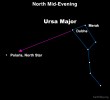 Find Mizar and Alcor in the Big Dipper | Sky Archive | EarthSky
