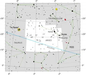 Aries the Ram: Here’s your constellation