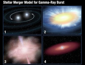 Hubble sees the fireball from a kilonova | Science Wire | EarthSky