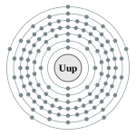 Element 115, ununpentium, does exist | Earth | EarthSky