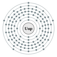 Element 115, ununpentium, does exist | Earth | EarthSky