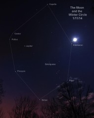 Identify stars in the Winter Circle | Tonight | EarthSky