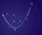 Comet Siding Spring's near-miss of Mars was October 19 | Astronomy ...