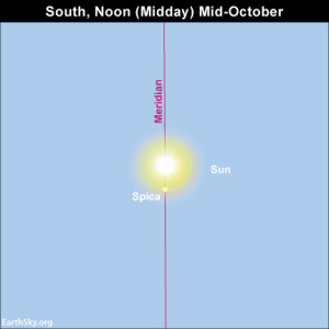 Moon near star Spica on August 8 | Sky Archive | EarthSky