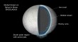 Global ocean on Saturn moon Enceladus | Science Wire | EarthSky