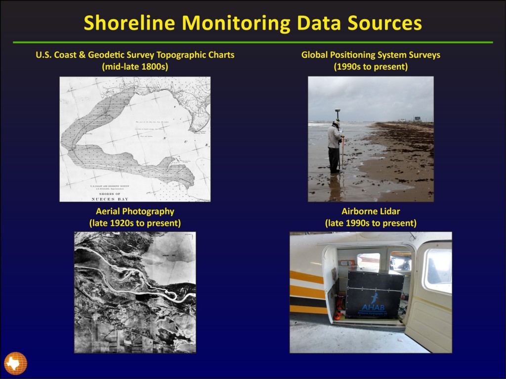 Retreating shoreline along Texas Gulf coast | Earth | EarthSky