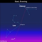Jupiter and Regulus point to Beehive | Sky Archive | EarthSky
