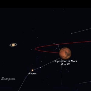 Video: Mars and Saturn in 2016 | Astronomy Essentials | EarthSky