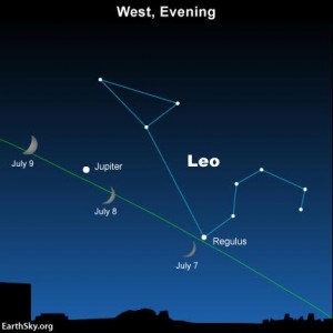 How to see Jupiter tonight | Astronomy Essentials | EarthSky