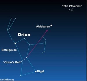 Aldebaran is the Bull's fiery eye | Astronomy Essentials | EarthSky