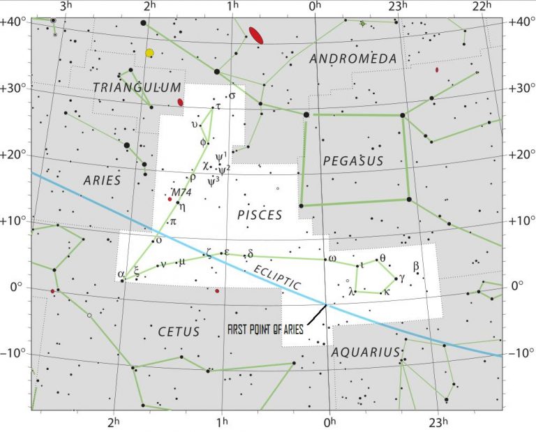 Moon, Venus, First Point of Aries | Sky Archive | EarthSky