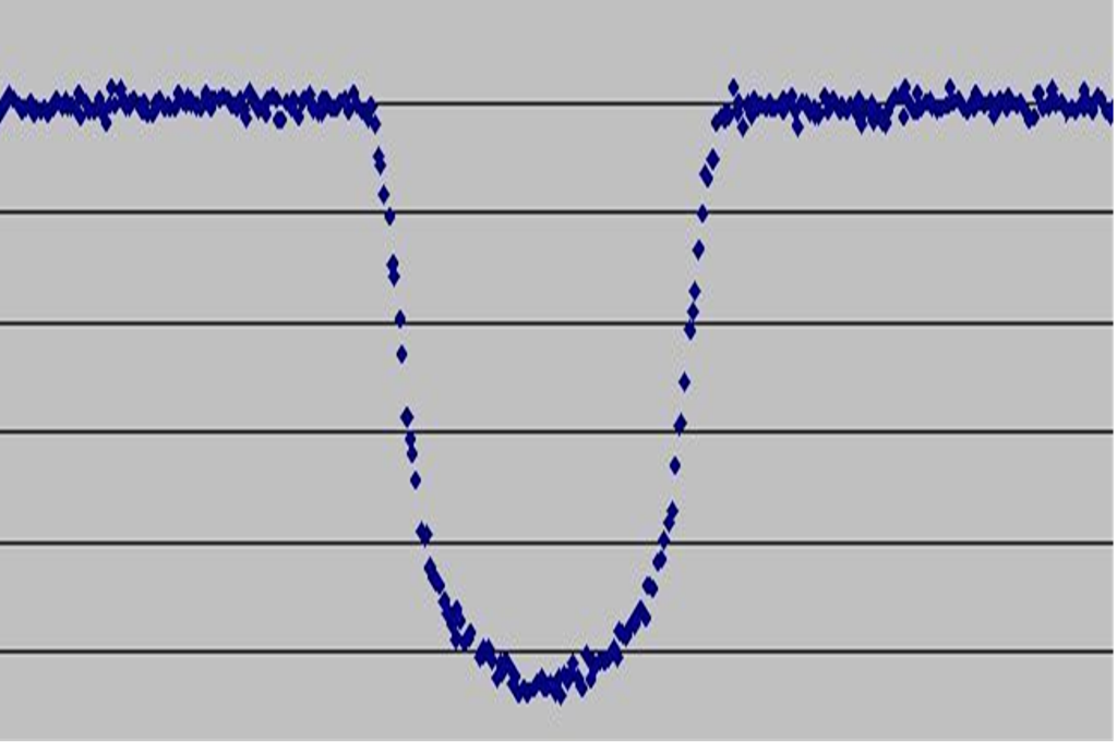 How do astronomers find exoplanets? | Space | EarthSky