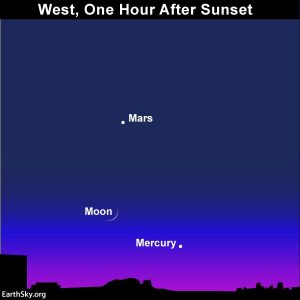 Moon, Mercury, Mars on March 29 | Sky Archive | EarthSky