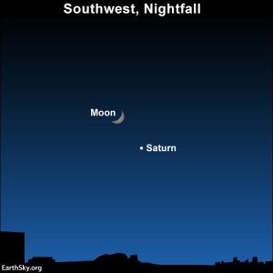 Apogee moon, still near Saturn | Sky Archive | EarthSky