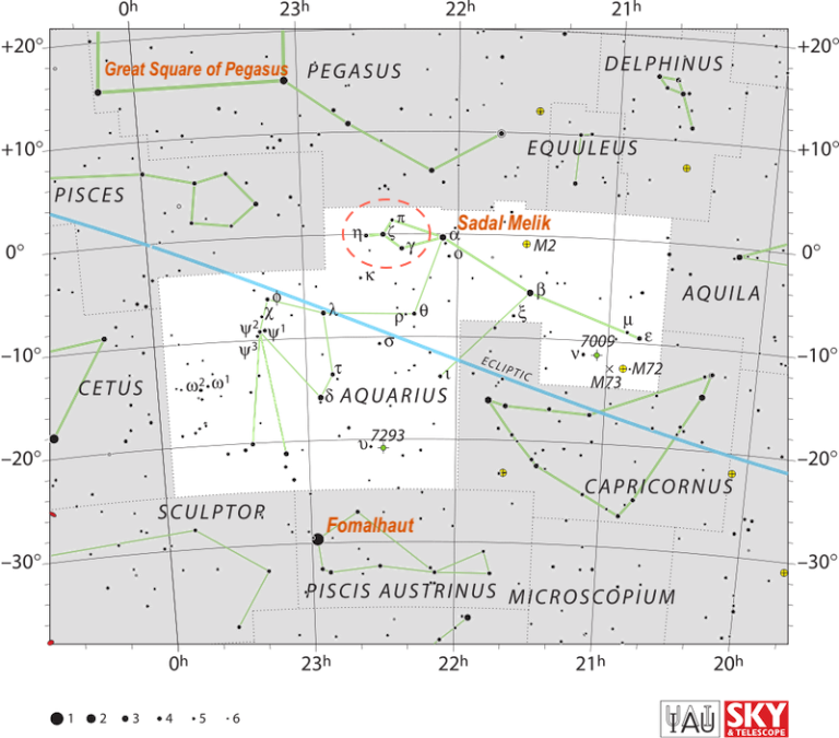 Celestial ocean: The watery constellations in the autumn sky