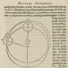 Copernicus’ revolution and Galileo’s vision, in pictures | Human World ...