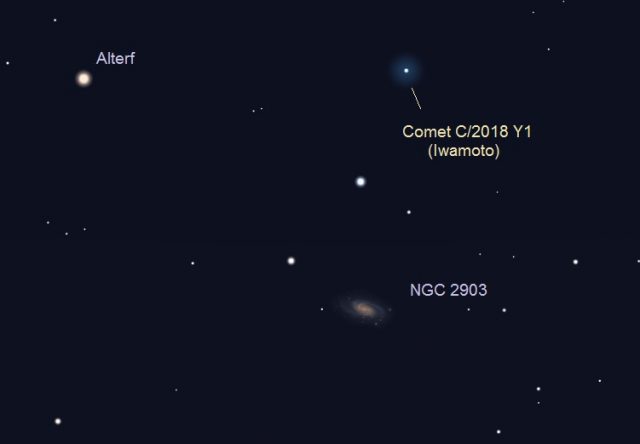 Fast comet closest to Earth on February 12 | Astronomy Essentials ...
