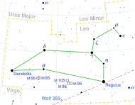 Meet Regulus, the Lion's Heart | Brightest Stars | EarthSky