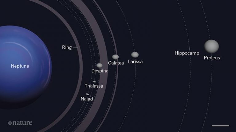 Hubble solves puzzle of Neptune mystery moon | Space | EarthSky