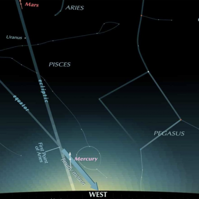 Now is the time to see Mercury | Astronomy Essentials | EarthSky