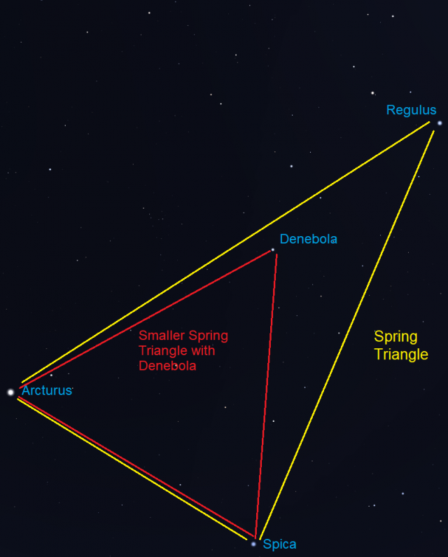 Spring Triangle in the east at night, heralding the season
