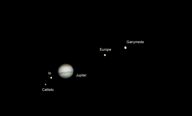 news sciences: Here’s how to see Jupiter’s four largest moons