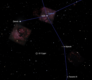 61 Cygni – a double star – is nicknamed Flying Star