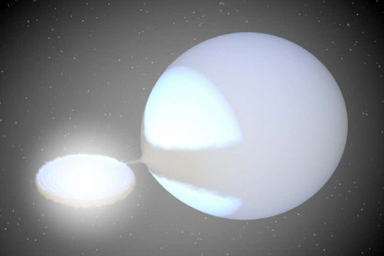 These 2 stars in Sagitta will merge and explode by this century's end ...