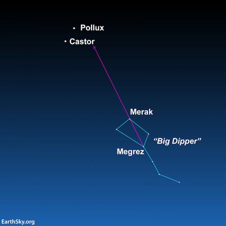 Meet Pollux: The brighter twin star of Gemini