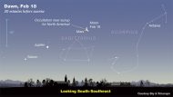 Watch Mars disappear behind the moon on February 18 | Astronomy ...