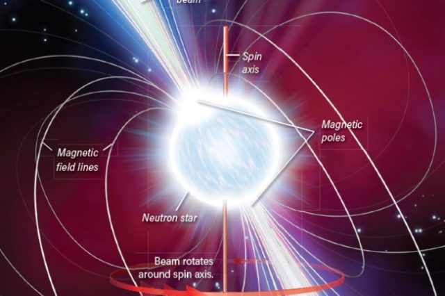 What is a neutron star? | Astronomy Essentials | EarthSky