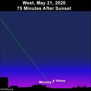 Venus' final month in the evening sky | Sky Archive | EarthSky