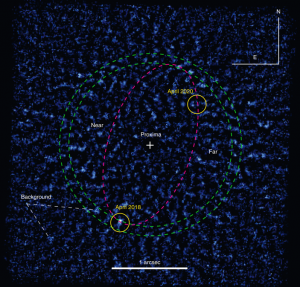 A 2nd exoplanet confirmed for Proxima Centauri | Space | EarthSky