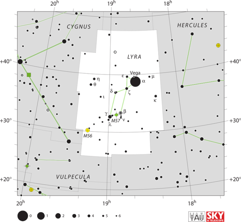 Epsilon Lyrae is the famous Double Double star | Astronomy Essentials ...