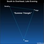 Summer Triangle on August evenings | Sky Archive | EarthSky