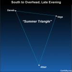 Summer Triangle on August evenings | Sky Archive | EarthSky