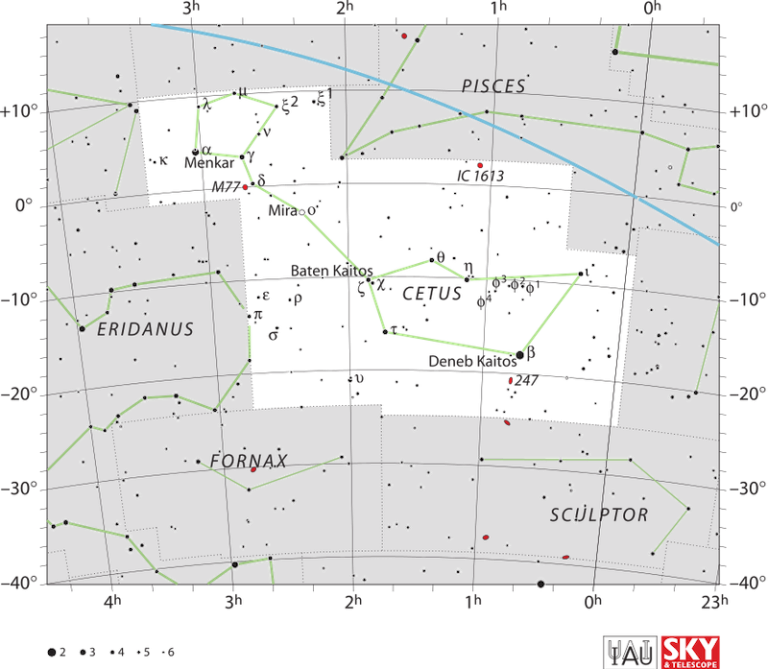 Celestial ocean: The watery constellations in the autumn sky