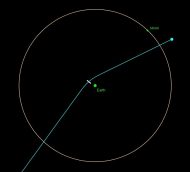 EarthSky | Asteroid Apophis to sweep close 7 years from now