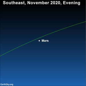 See all 5 bright planets in November! | Tonight | EarthSky