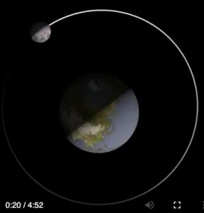 What is a full moon? All you need to know