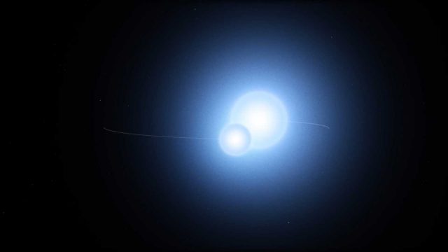Astronomers see multiple eclipses in unique 6-star system | Space ...