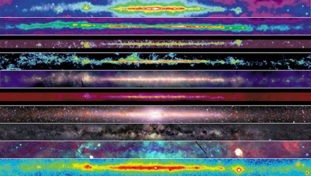 What is the Milky Way? It’s our home galaxy