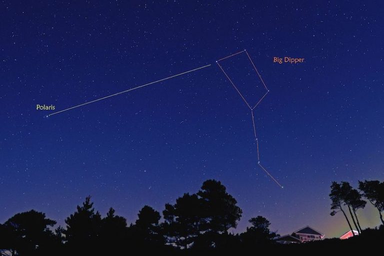 EarthSky | Use Big Dipper to find North Star