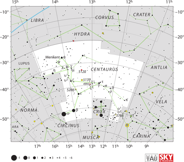 Alpha Centauri, the star system closest to our sun