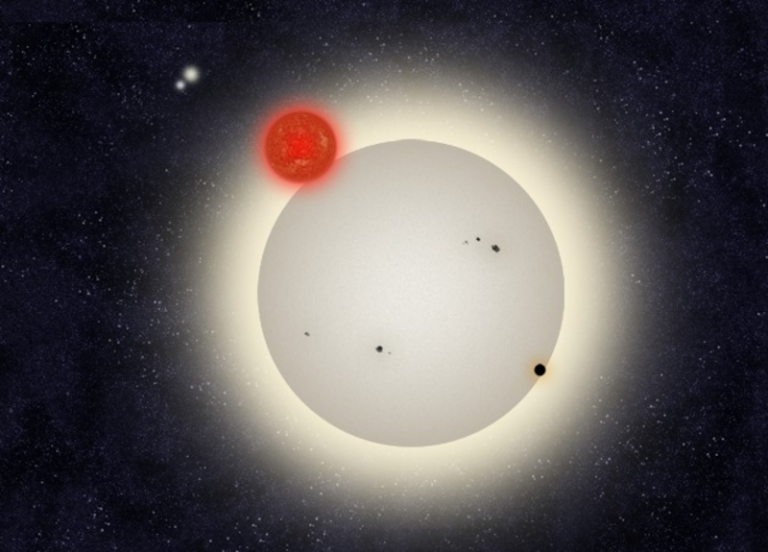 These 5 multi-star systems have habitable zones | Space | EarthSky