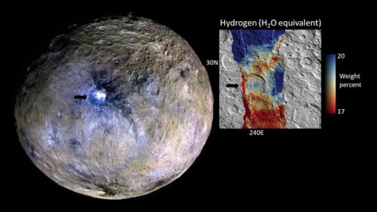 Ceres’ icy crust excavated by impacts