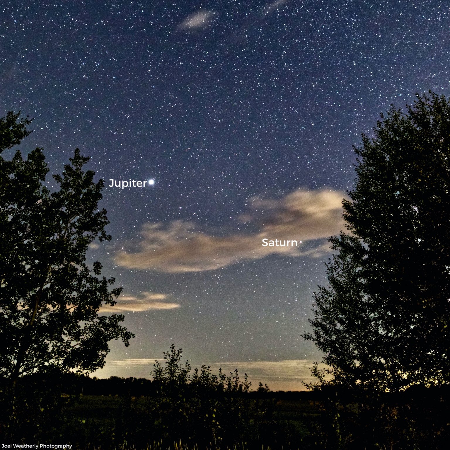 What does opposition mean for an outer planet?