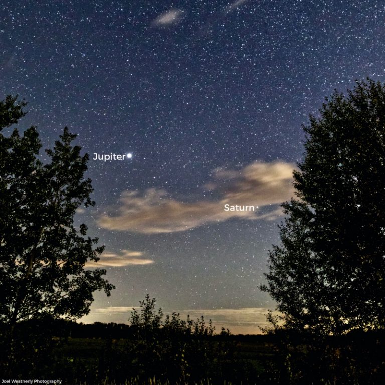 What does opposition mean for an outer planet?