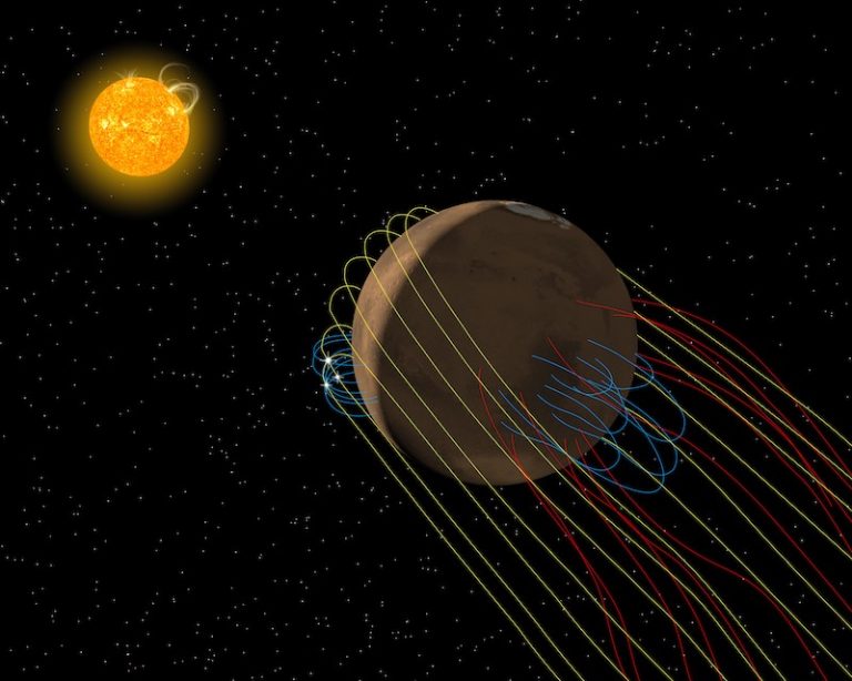 Blue and Gold orbiters bound for Mars in 2024